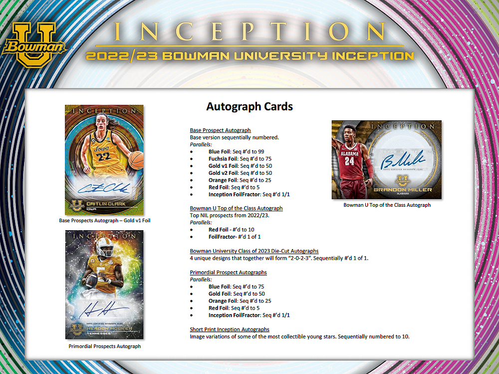 2022-23 Bowman University Inception