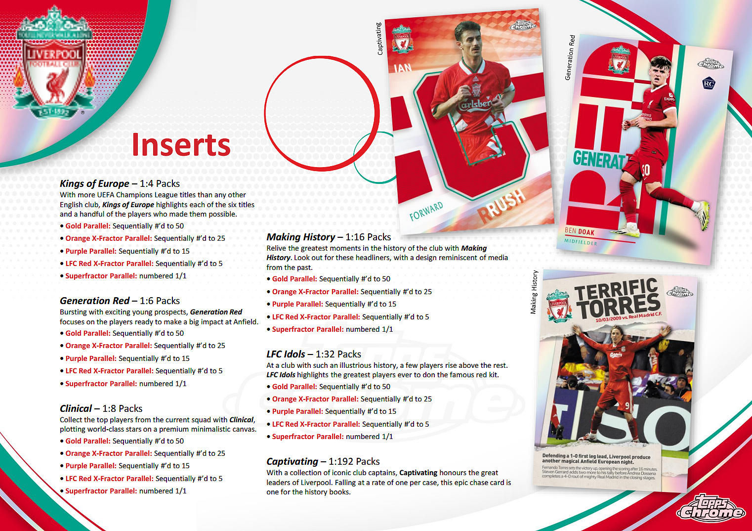 2023/24 Topps Chrome Liverpool Set