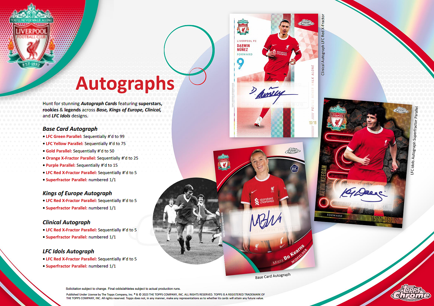 2023/24 Topps Chrome Liverpool Set